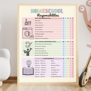 Kids Homeschool Responsibilities Chart, Kids Homeschool Chore Chart ...