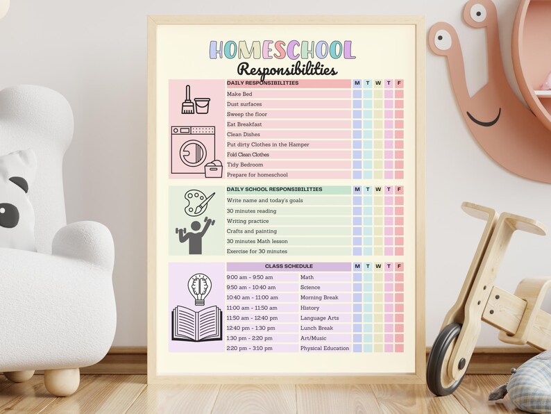 Kids Homeschool Responsibilities Chart, Kids Homeschool Chore Chart ...