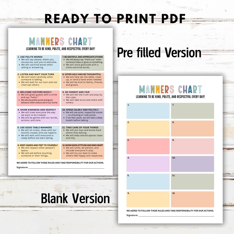Editable Manners Chart for Kids, Etiquette Rules for Home & Classroom ...