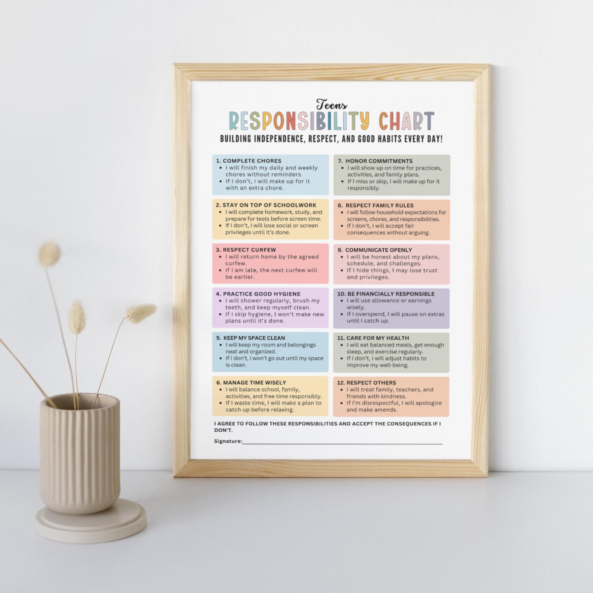 Editable Teens Responsibility Chart, Responsibility Checklist ...