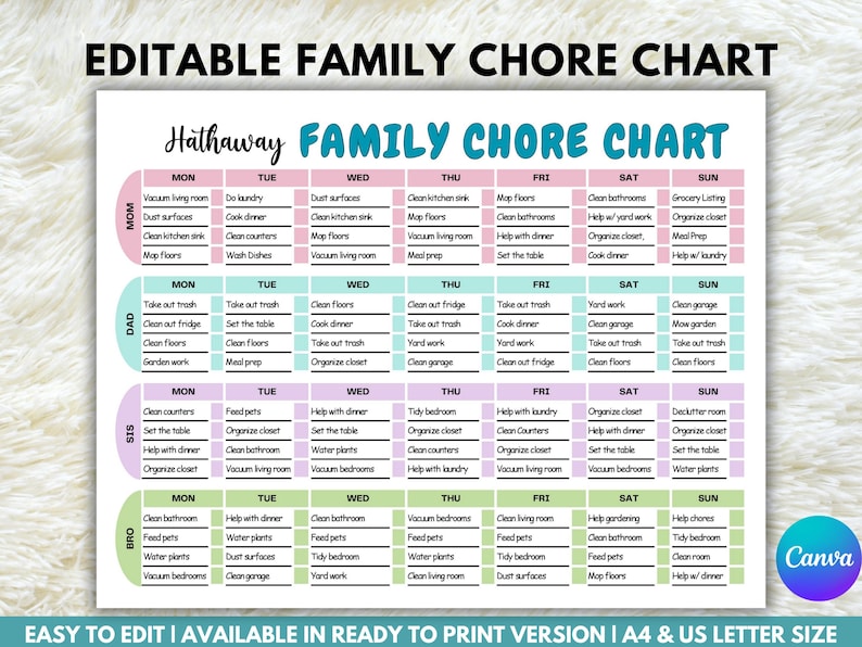 Family Chore Chart, Chore Tracker for Family Members, Responsibility ...