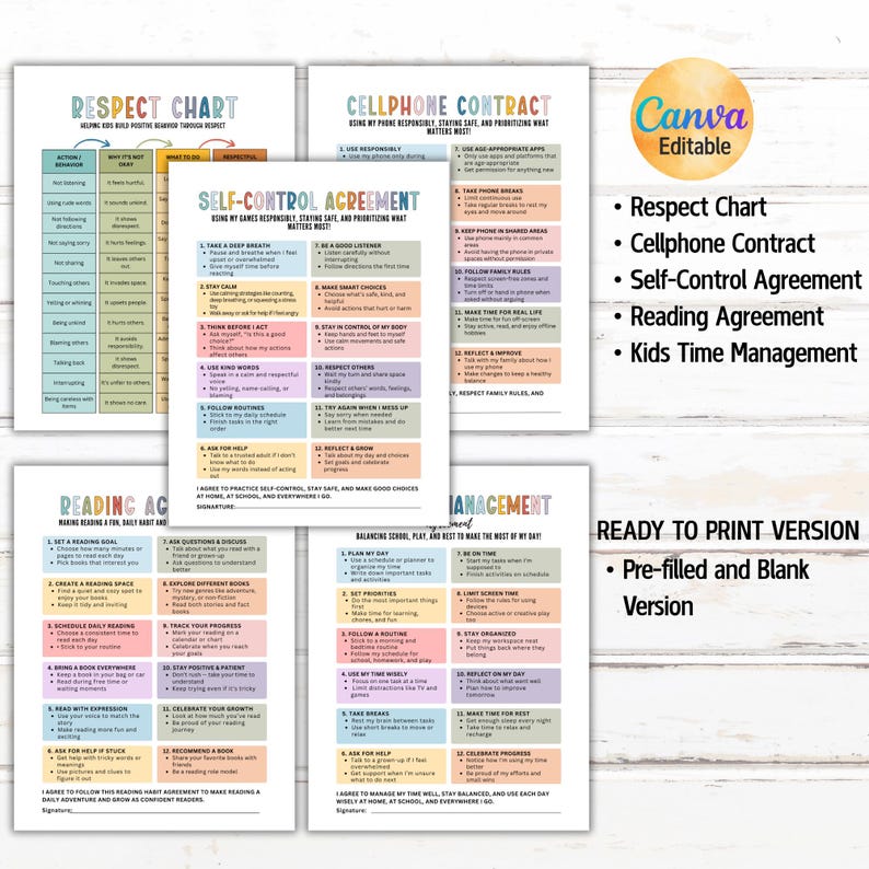 Editable Kids Chart Bundle, Kids Responsibility, Behavior Consequence ...