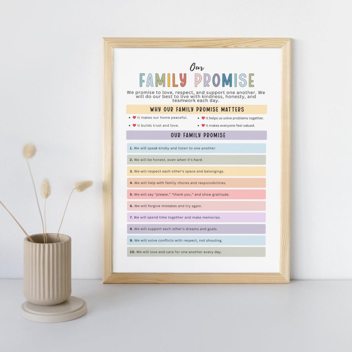 Family Promise Template, Family Good Behavior Chart, Family House Rules ...