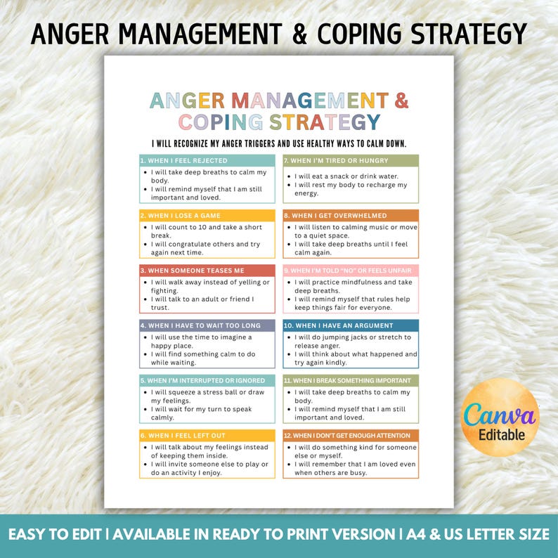 Editable Anger Management Chart, Kids Calming Strategy Chart, Self ...