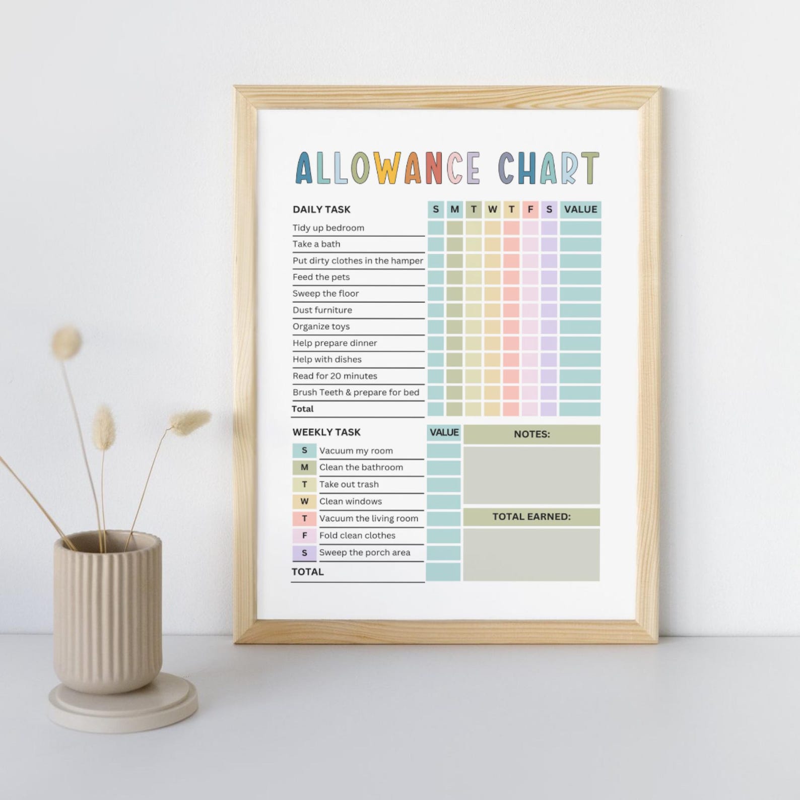 Editable Allowance Chart, Allowance Tracker for Kids, Allowance Rules ...