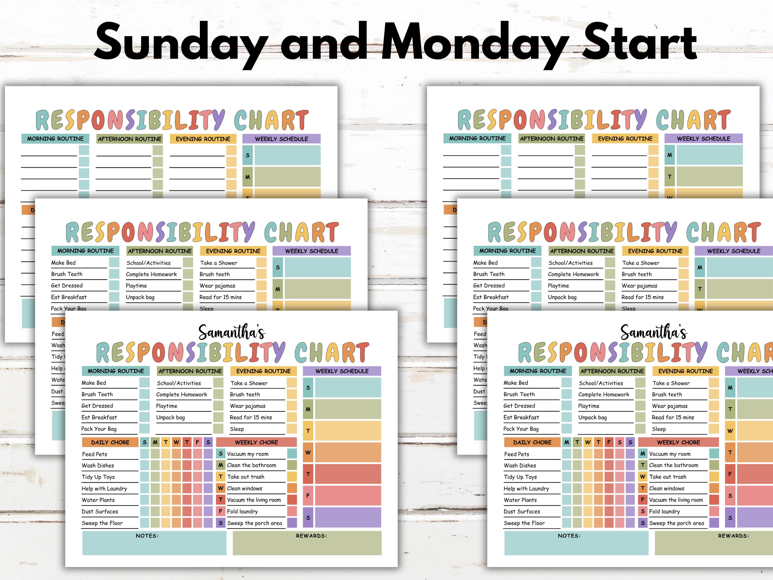 Editable Kids Responsibility Chart, Chore Chart Template, Chore Tracker ...
