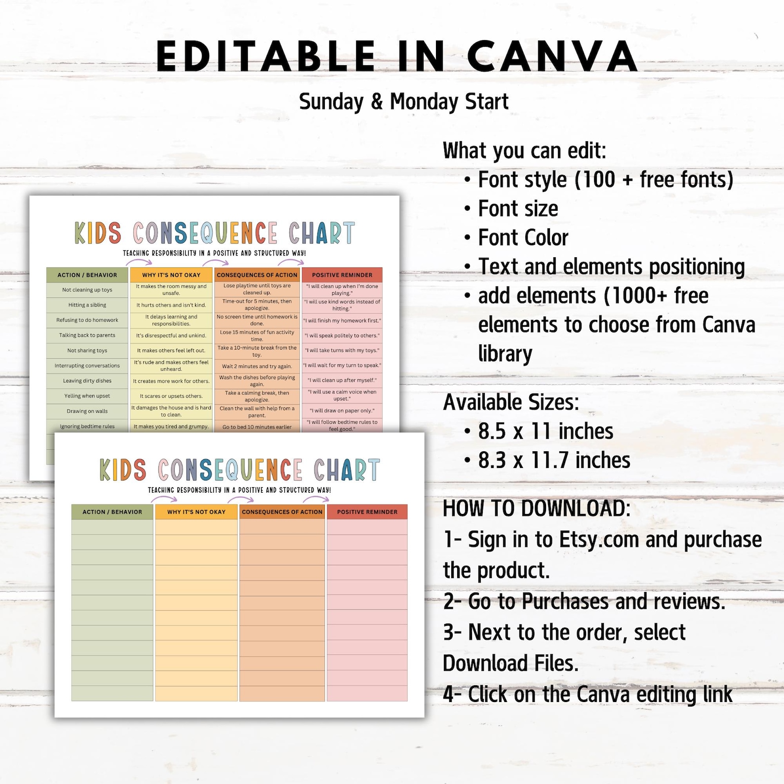 Consequence Chart for Kids, Behavior Consequence Chart, Action ...