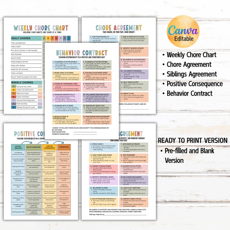 Editable Kids Chart Bundle, Kids Responsibility, Behavior Consequence ...
