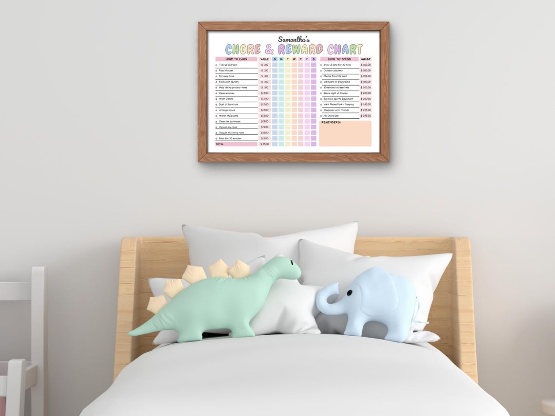 Editable Kids Chore Chart & Reward Bucks: Responsibility System ...
