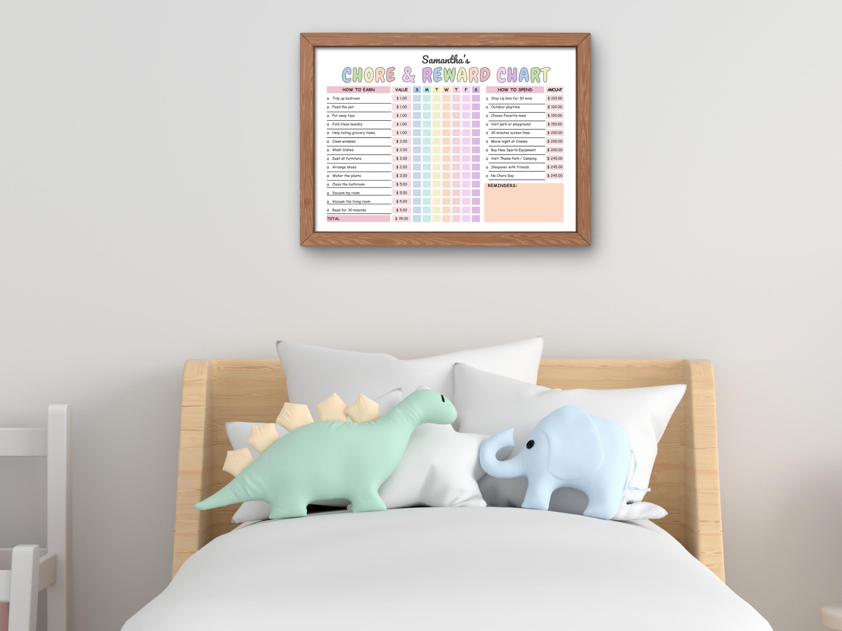 Editable Chore and Reward Chart, Mom Bucks, Reward Bucks for Kids ...