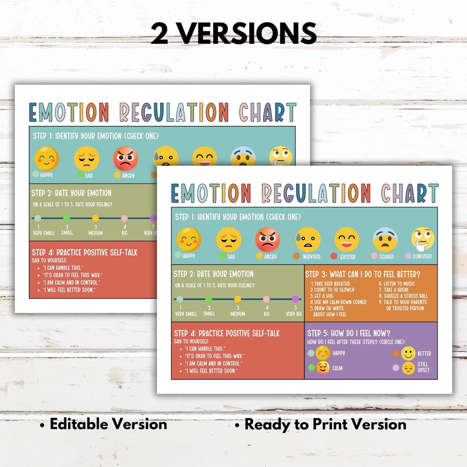 Kids Emotion Regulation Chart, Kids Emotion Management Chart, Feelings ...