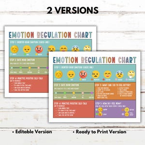Kids Emotion Regulation Chart, Kids Emotion Management Chart, Feelings ...