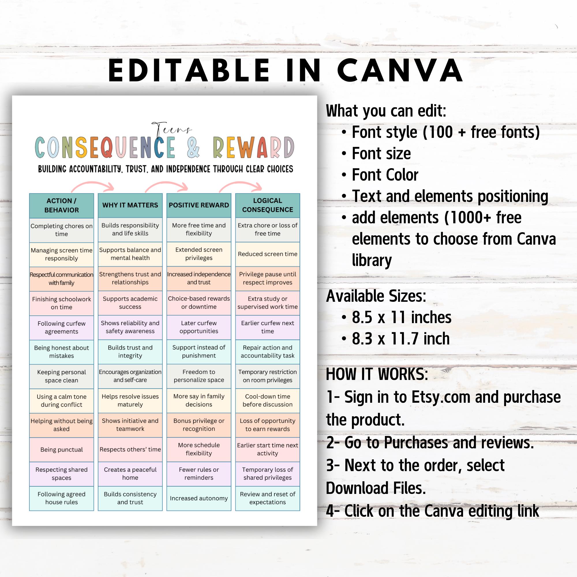 Editable Teens Behavior Consequence Chart, Action Consequence, Reward ...