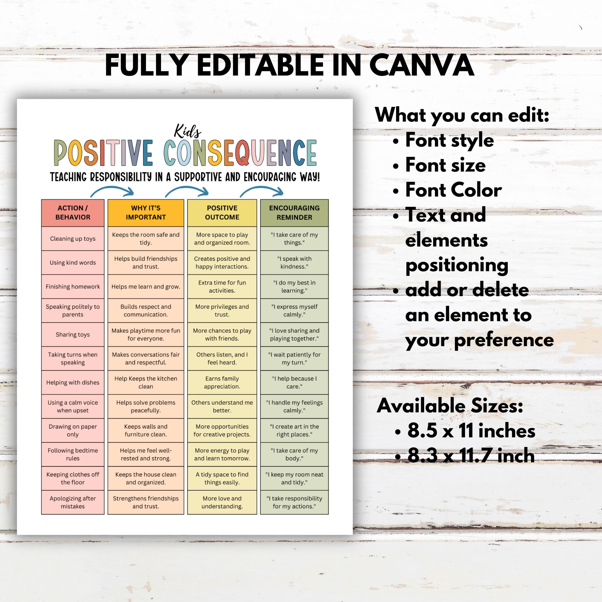 Action Consequence Chart, Behavior Consequence Chart for Kids, Kids ...