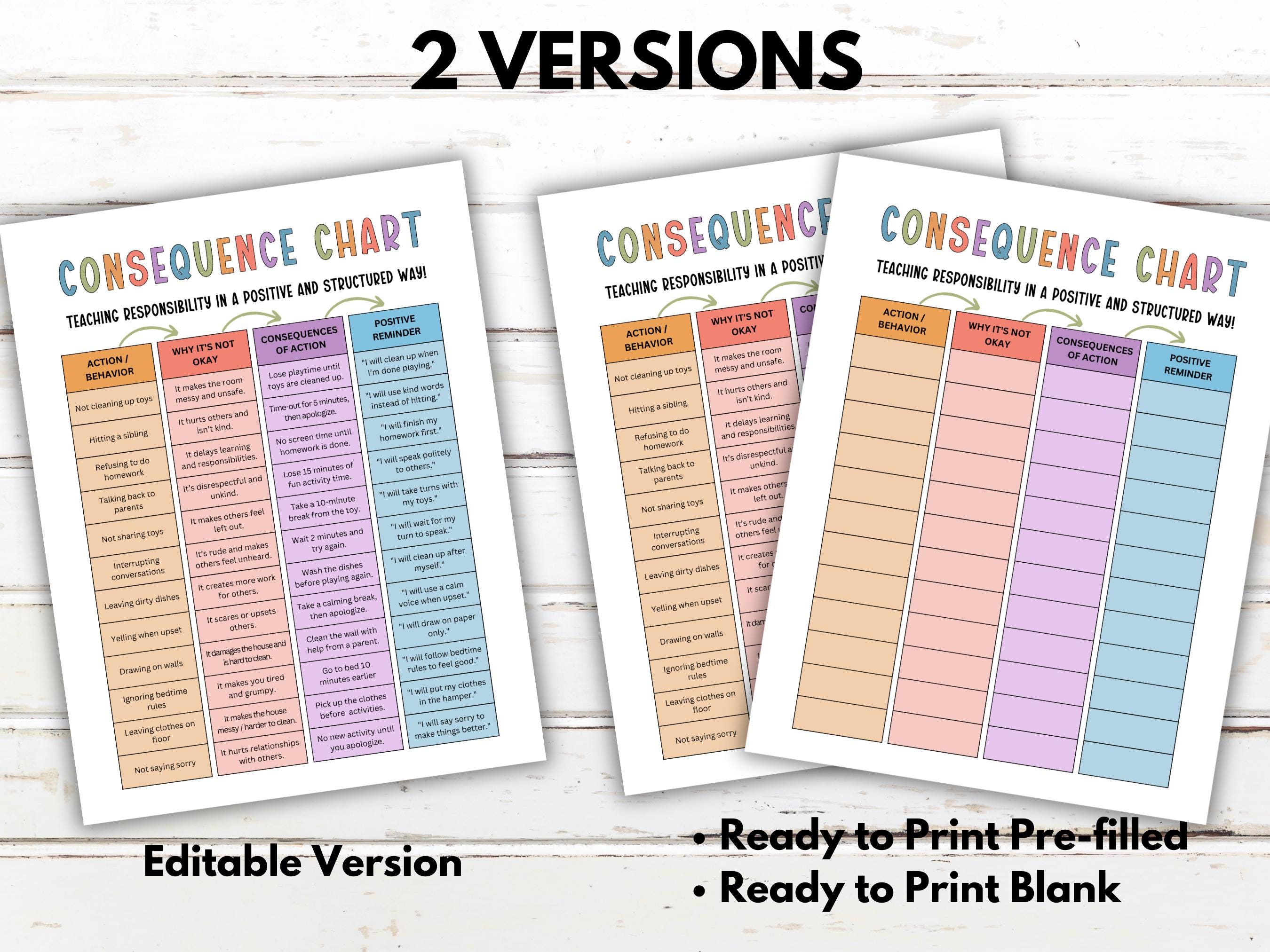 Kids Behavior Consequence Chart, Editable Action Consequences, Positive ...