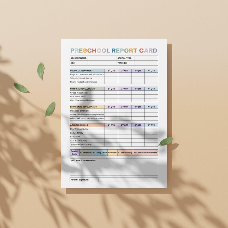 Editable Homeschool Report Card, Preschool Report Card, Homeschooling ...