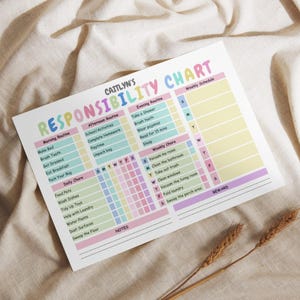 Editable Kids Responsibility Chart, Chore Checklist, Kids Cleaning ...