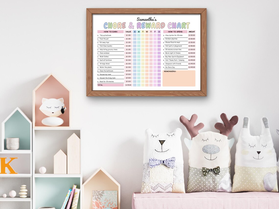 Editable Kids Chore Chart & Reward Bucks: Responsibility System ...