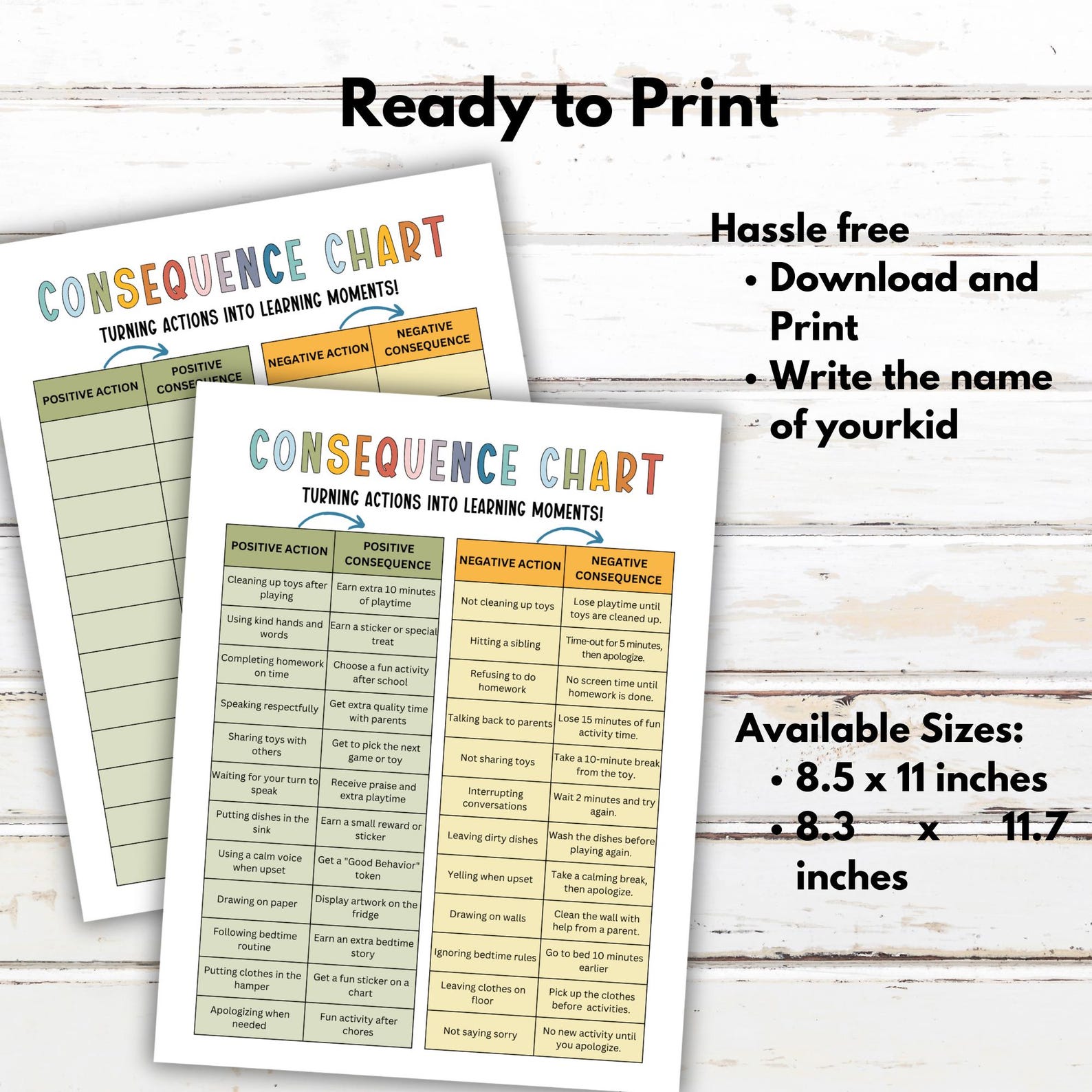 Kids Behavior Consequence Chart, Positive Negative Behavior Action ...