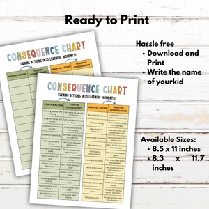 Editable Behavior Consequence Chart, Positive Behavior, Negative Behavior, Action Consequence ...