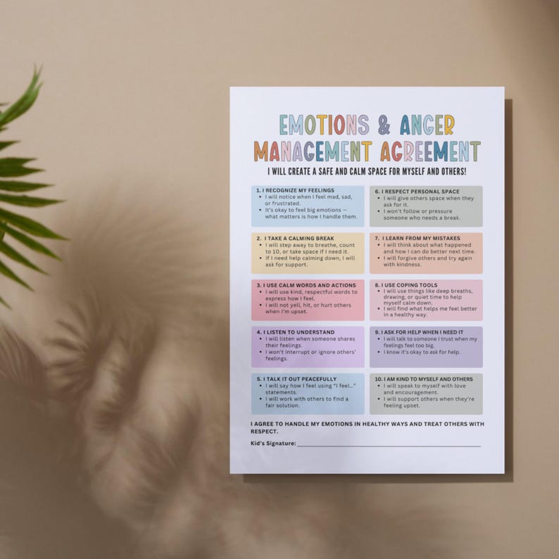 Editable Anger Management Chart for Kids, Kids Emotion Regulation Chart ...