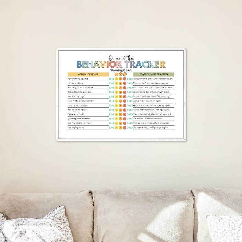Behavior Consequence Chart, Kids Homeschool Behavior Chart, Warning ...