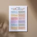 Kids Hygiene Checklist, Hygiene Chart for Kids, Kids Personal Care ...