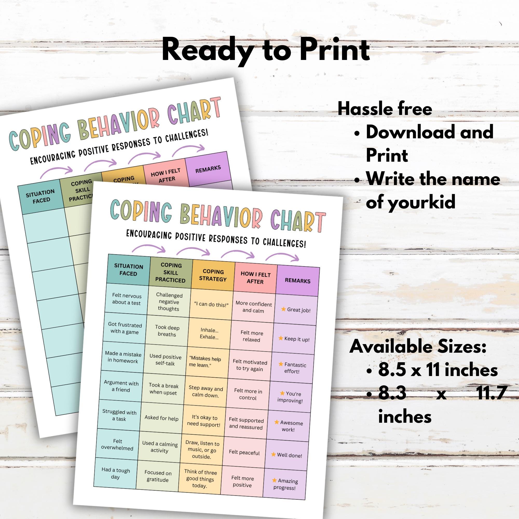 Coping Skills Chart, Feelings Coping Skills, Behavior Chart for Kids ...