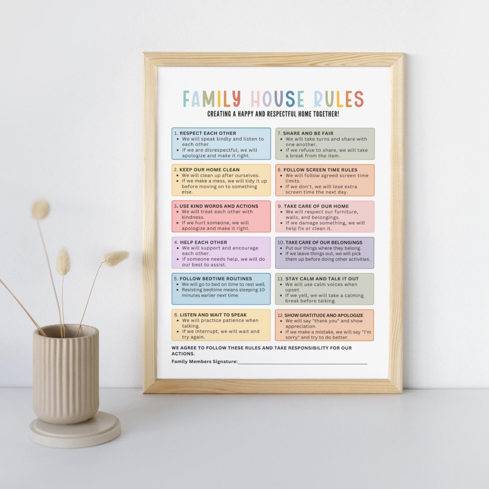 Editable Family Chart Bundle, Family House Rules, Screentime Chart ...