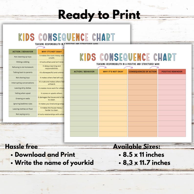 Consequence Chart for Kids, Behavior Consequence Chart, Action ...
