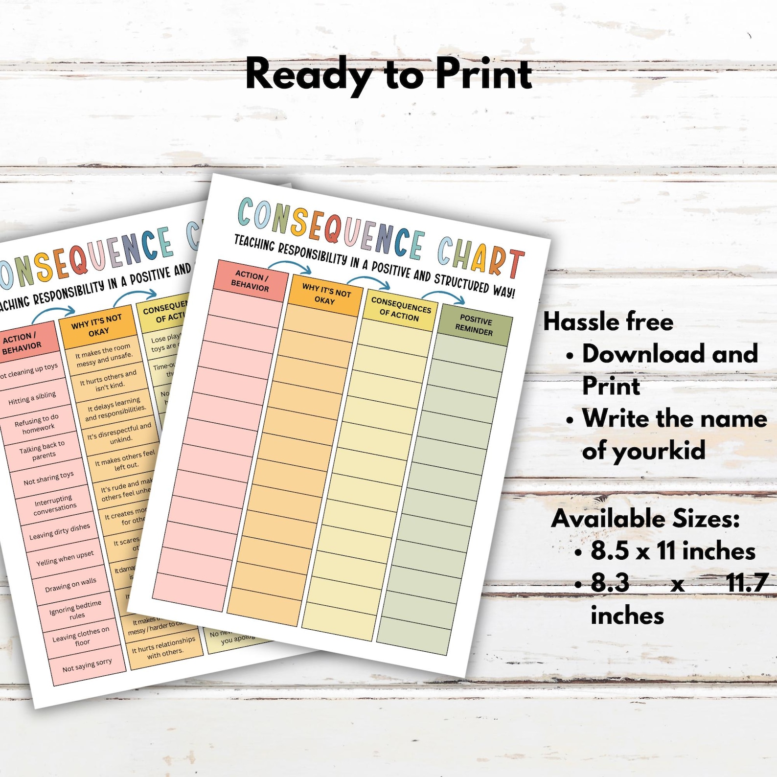 Editable Kids Behavior Consequence Chart, Homeschool Kids Good Behavior ...