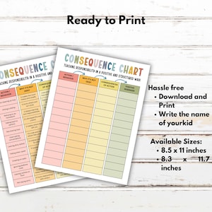 Behavior Consequence Char, Good Behavior Tracker for Kids, Behavior ...