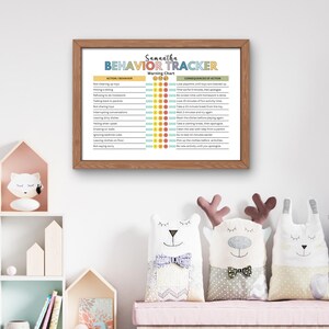 Editable Kids 3 Strike Warning Chart, Behavior Consequence Chart ...