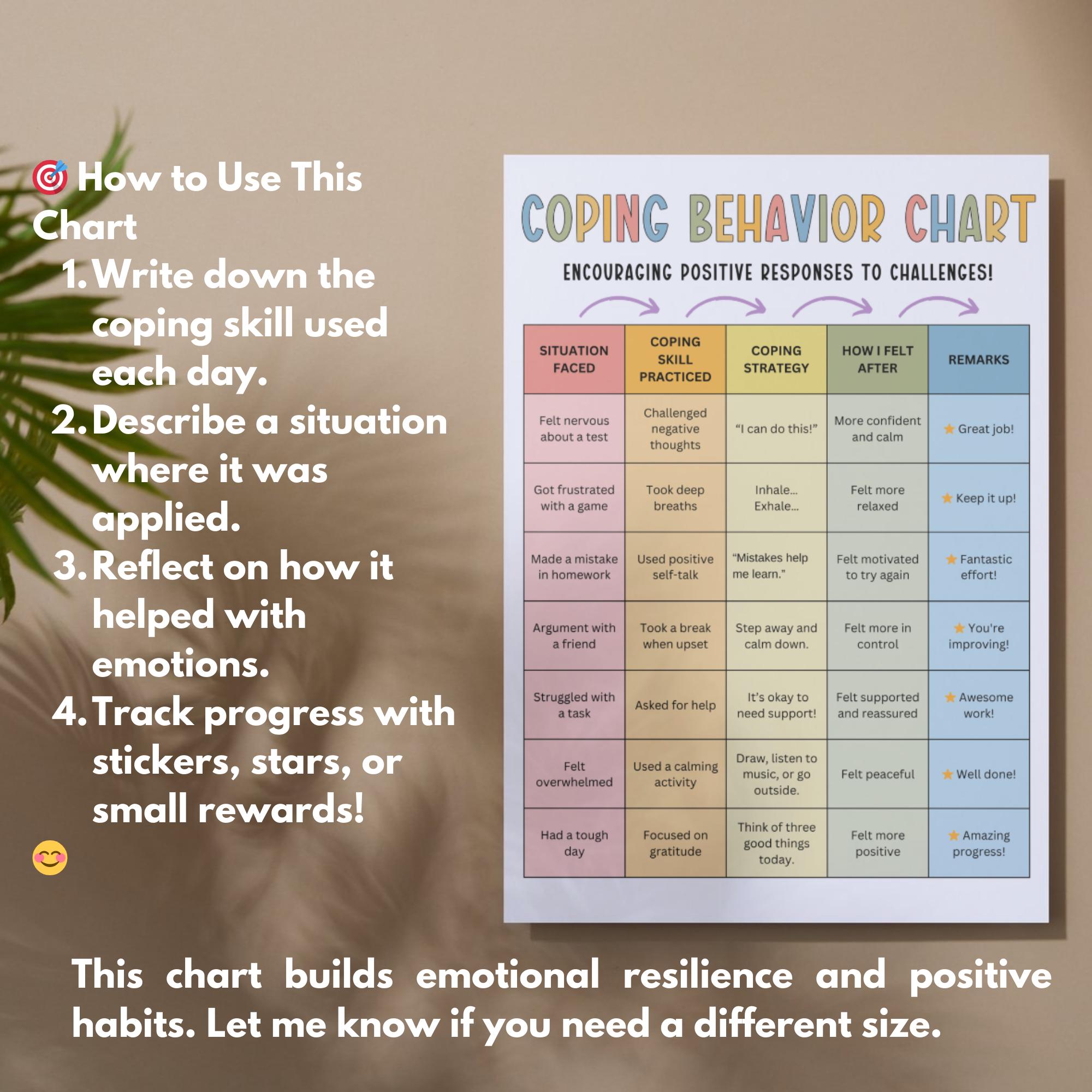 Editable Coping Skills Chart, Kids Coping Behavior Chart, Self ...
