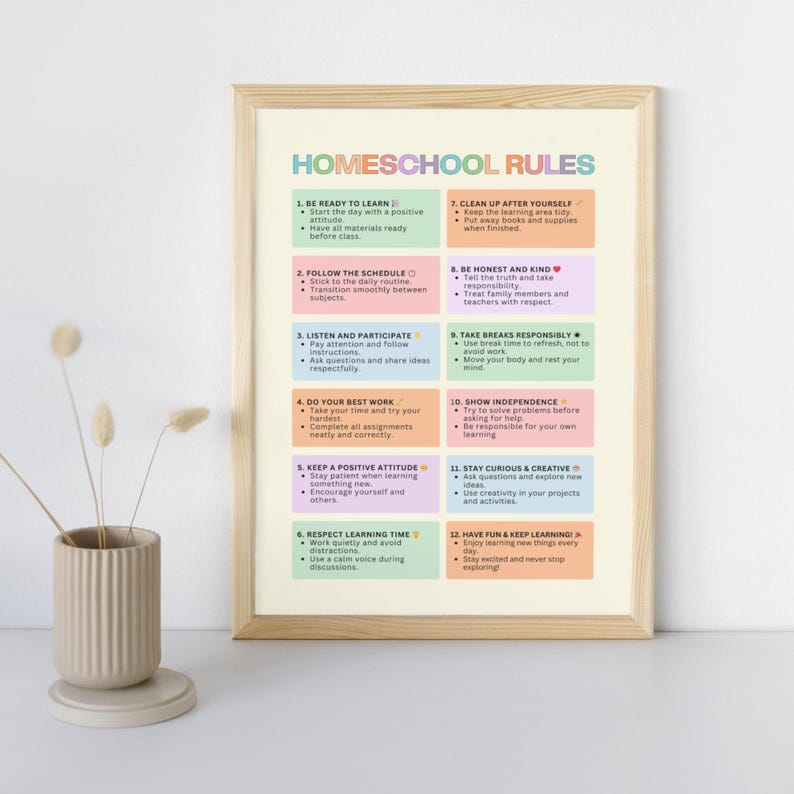 Homeschool Rules, Classroom Behavior Agreement for Kids, Homeschool ...