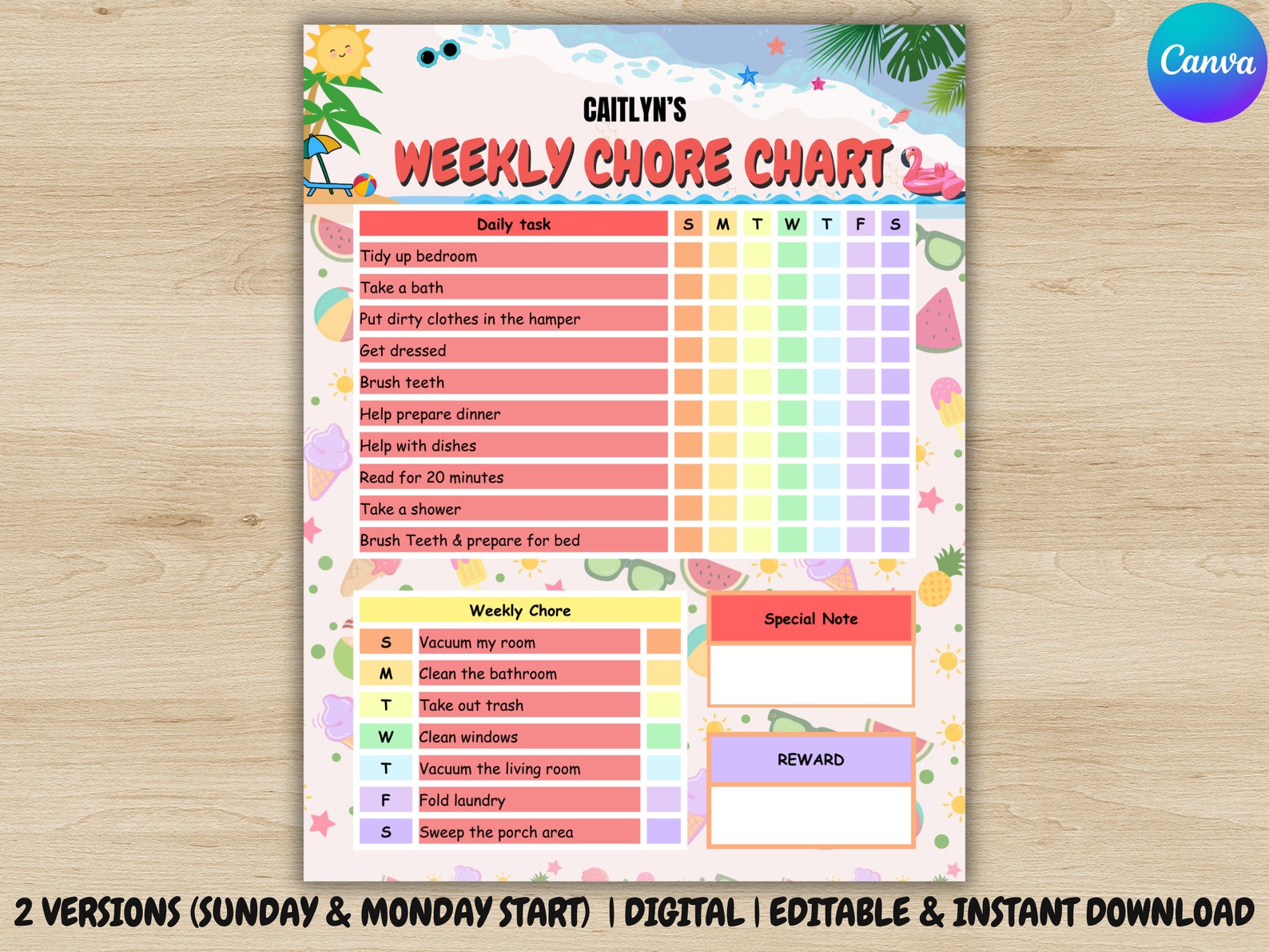 Kids House Chore Chart, Kids Task Chart Printable, Editable Routine ...
