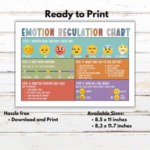 Kids Emotion Regulation Chart, Kids Emotion Management Chart, Feelings ...