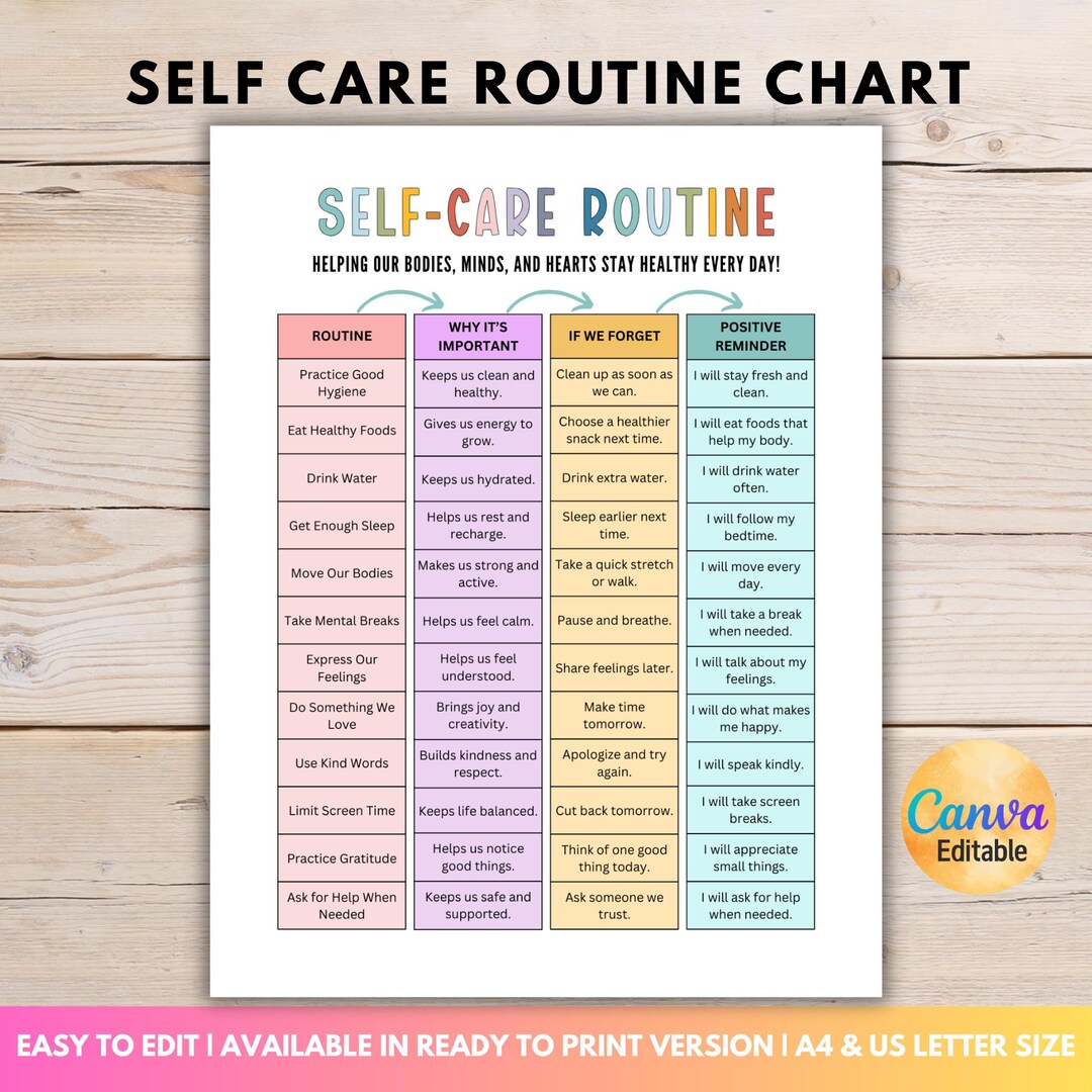 Editable Self Care Routine Chart, Self Care Checklist, Healthy Habits ...