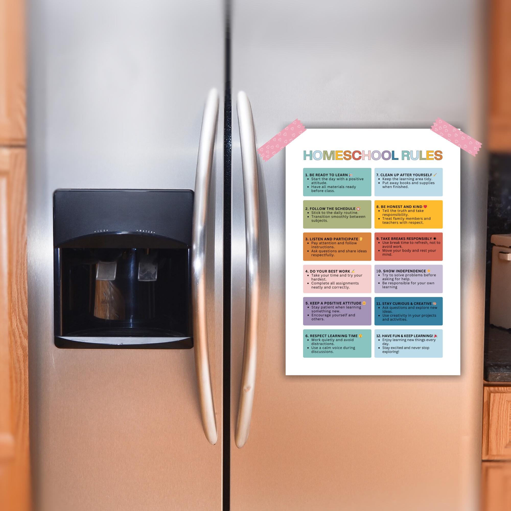 Homeschool Rules Poster: Kids Behavior Chart, Classroom Decor (canva ...