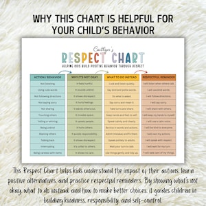 Respect Chart for Kids, Kids Positive Behavior Consequence Chart ...