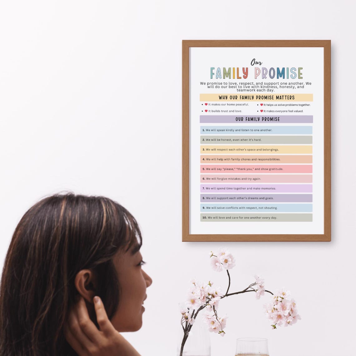 Family Promise Template, Family Good Behavior Chart, Family House Rules ...