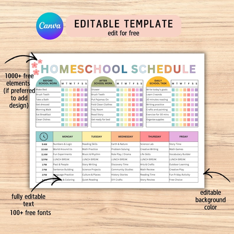 Homeschool Checklist, Homeschool Schedule, Homeschool Planner, Kids ...