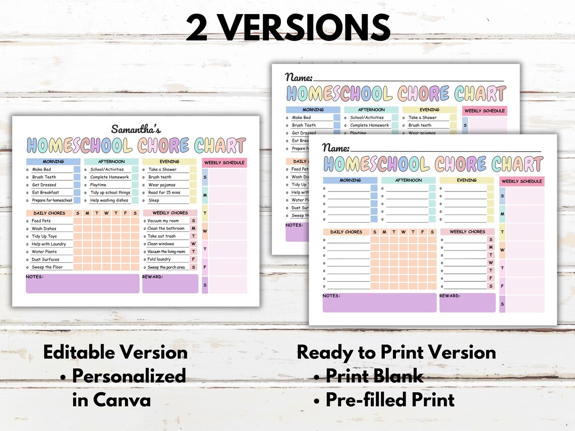 Editable Homeschool Routine Chart, Homeschool Chore Chart for Kids ...