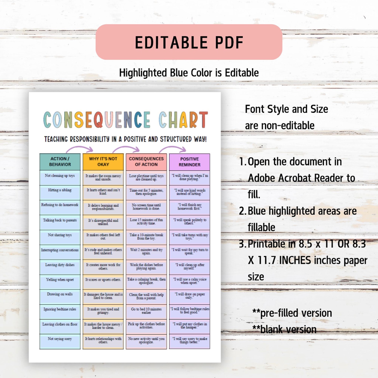 Editable Kids Action Consequence Chart, Behavior Consequence Chart ...