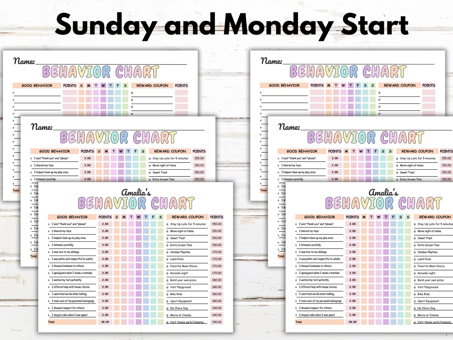 Editable Behavior Chart, Behavior Chart for Kids, Behavior Tracker ...