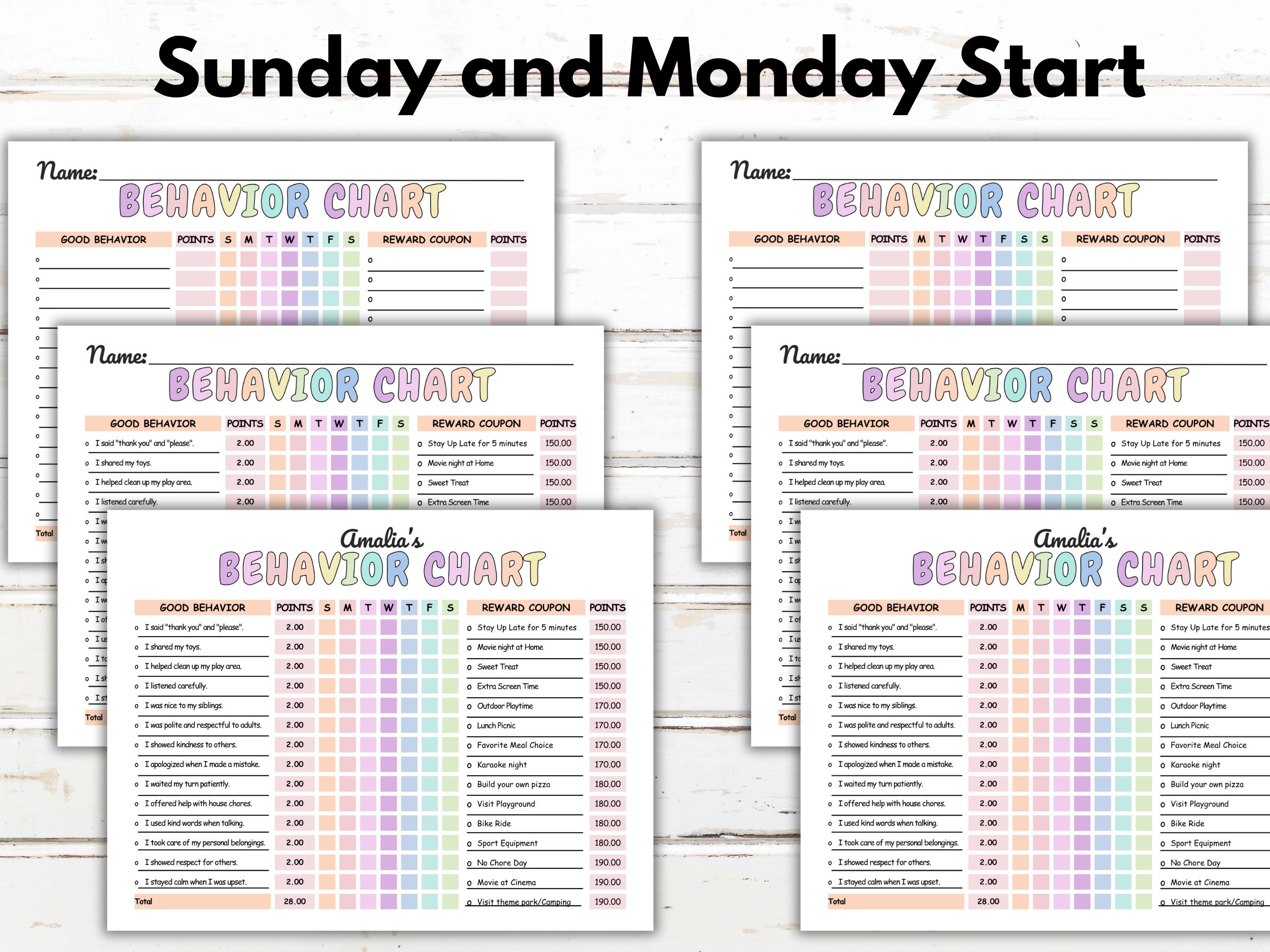 Editable Behavior Chart, Behavior Chart for Kids, Behavior Tracker ...