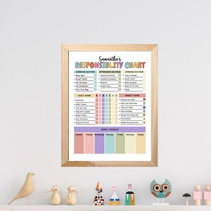 Editable Kids Chore Chart: Weekly Responsibility Tracker (digital ...