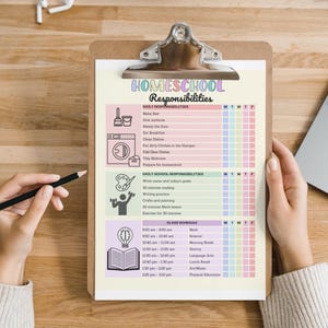 Kids Homeschool Responsibilities Chart, Kids Homeschool Chore Chart ...