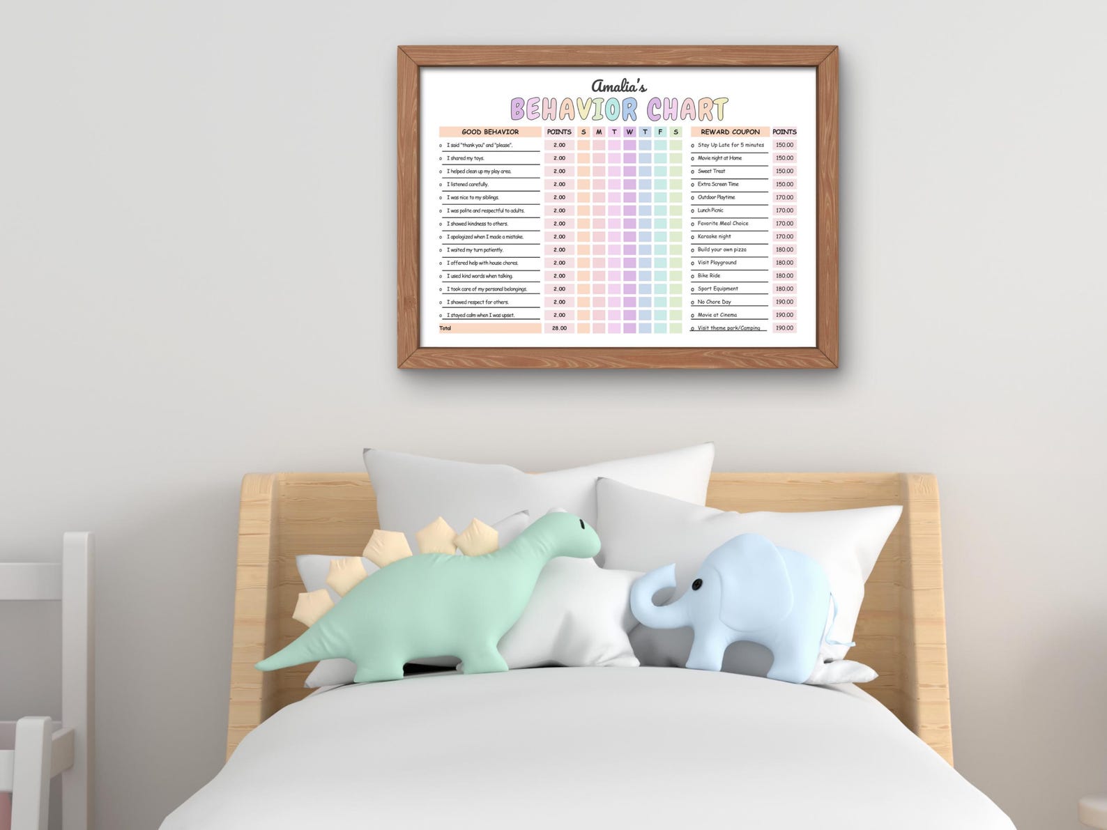 Editable Behavior Chart, Behavior Chart for Kids, Behavior Tracker ...