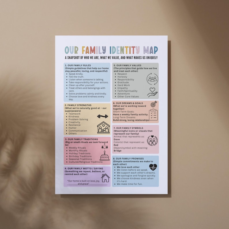 Editable Family Identity Map, Family Worksheet, Family House Rules ...